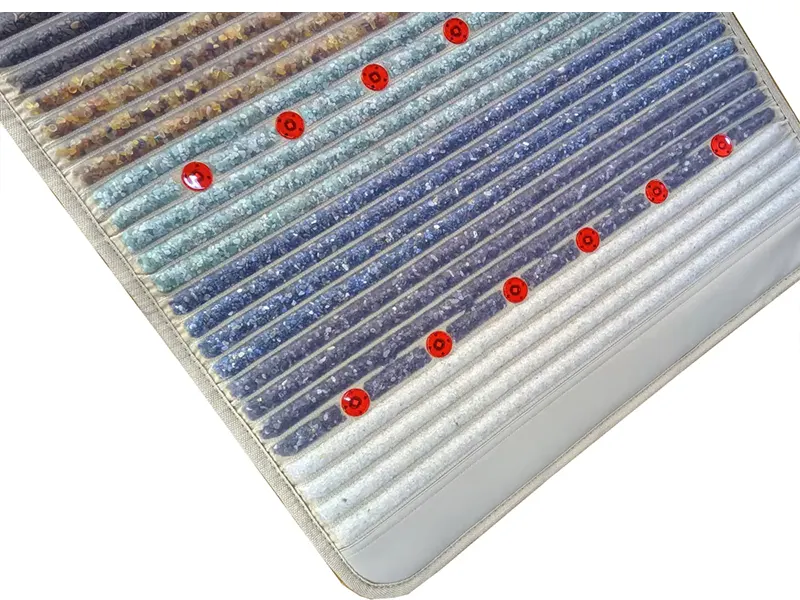 7-Gems BioBalance PEMF Mat, FIR Pulsed Electromagnetic Mat