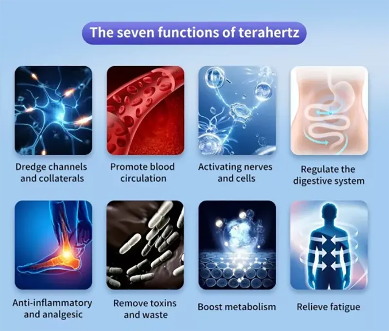 Terahertz Therapy, Enhance Cellular and Bodily Function